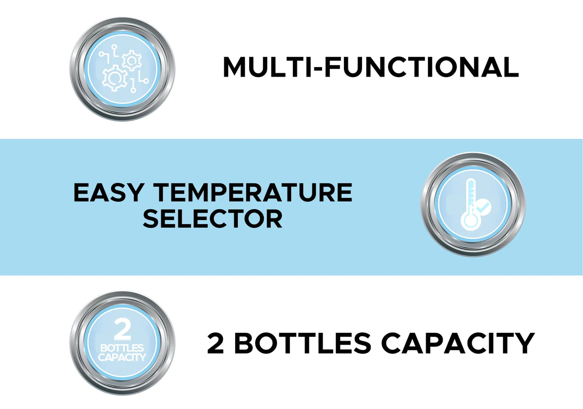 Dowell 3-in-1 2 Bottles Baby Bottle Warmer & Sterilizer BWS-010 ...